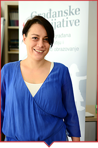 Građanske Inicijative | Our Team